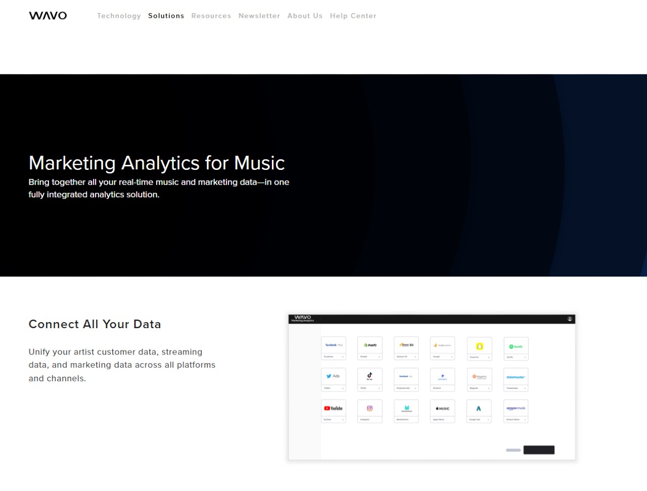 Wavo: Digital Music Marketing & Analytics — Buzzsonic