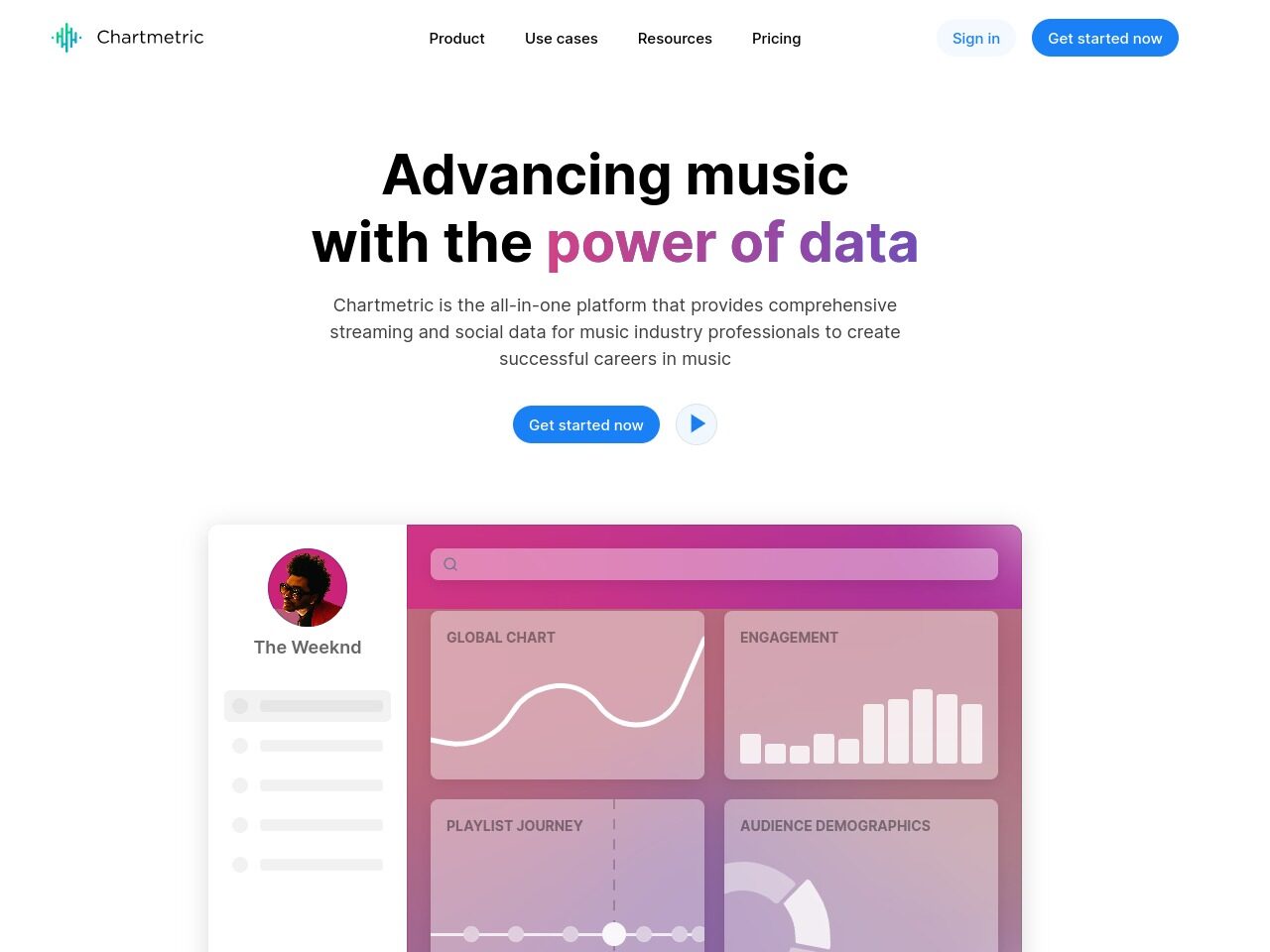 Chartmetric - Streaming Music Analytics Platform — Buzzsonic