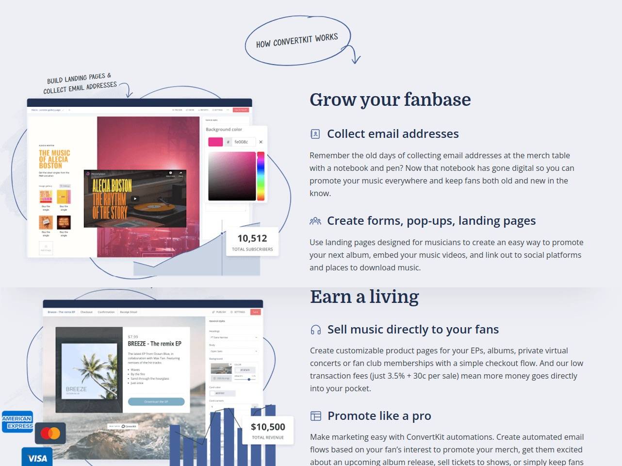 Music Marketing: A Simple (But Complete) Guide — Buzzsonic